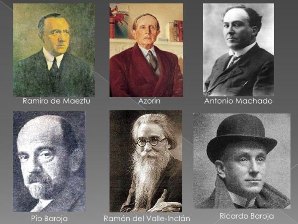 Cuándo y dónde surge la Generación del 98